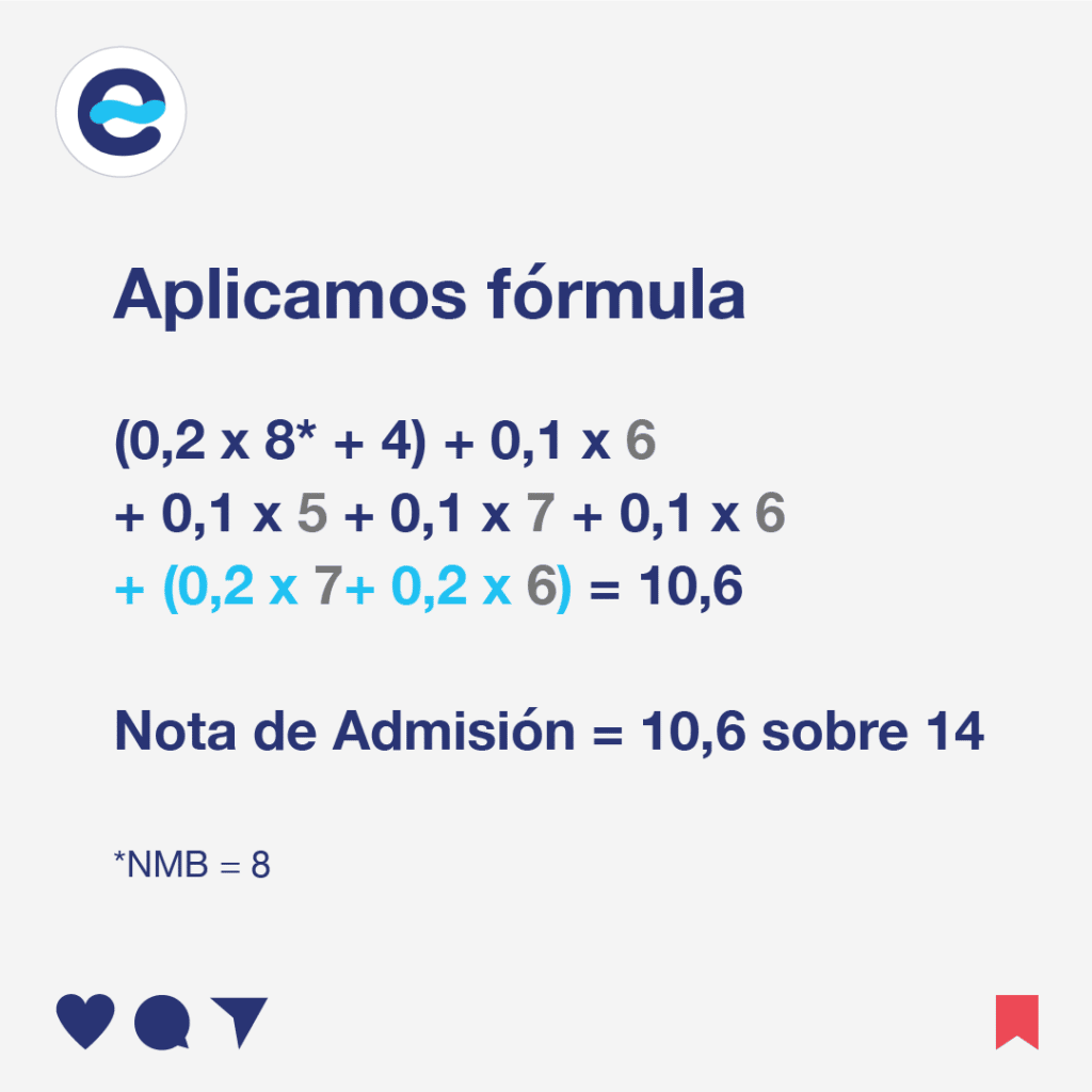 PCE UNED Valencia - Estudia en España